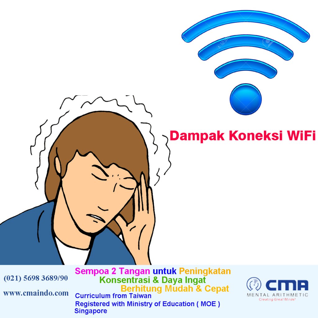 Dampak Negatif Koneksi WiFi | CMA Mental Arithmetic - Indonesia